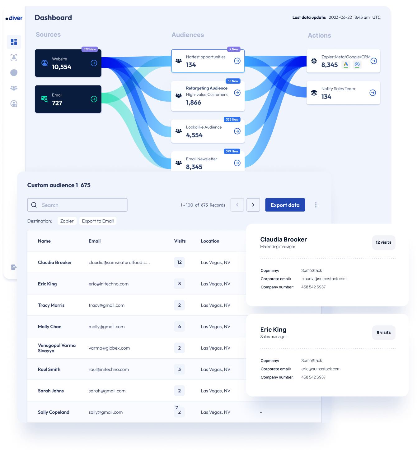 Home - Prospect Resolution